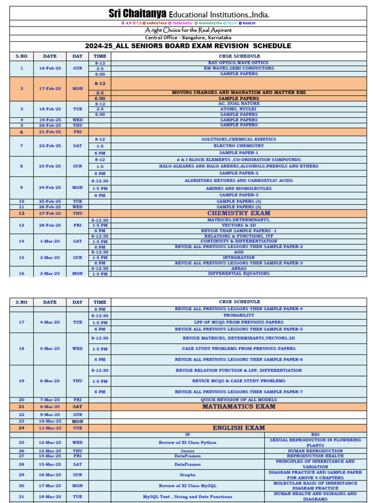 2024-25 CBSE Exam Revision Schedule | PDF | Chemistry | Physical Sciences