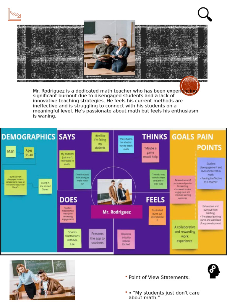 Empathy Map Week 8 | PDF