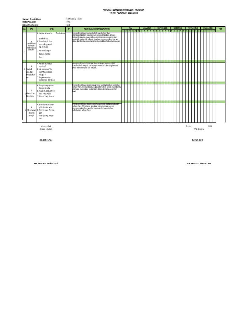 Promes Kumer KLS Iv | PDF