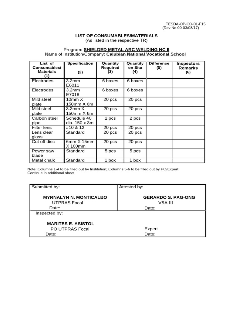 List of Consumables Materials | PDF