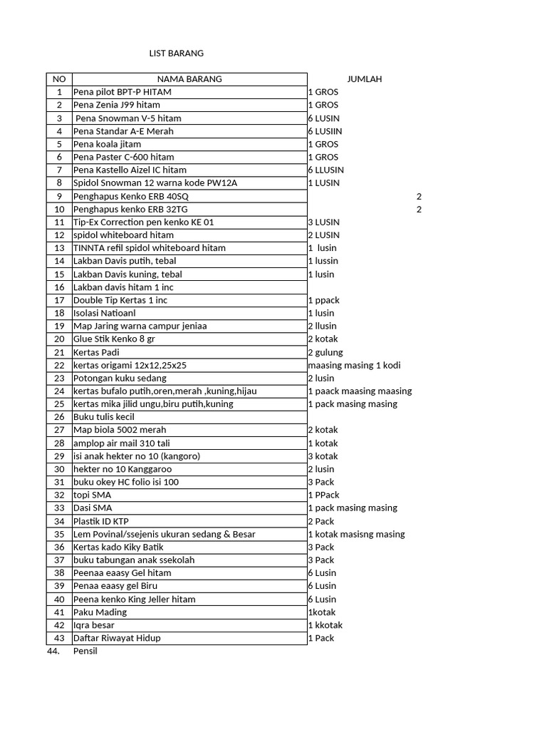 List Barang | PDF