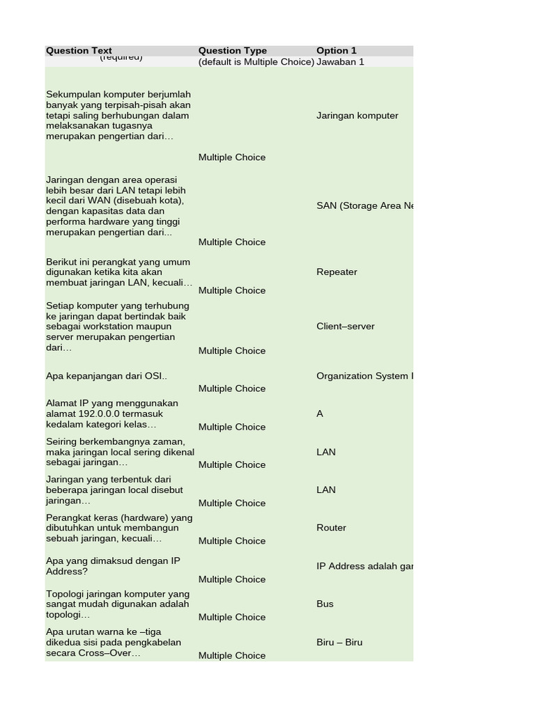 Template Quiziz SMK 50 Soal - MPK1 | PDF