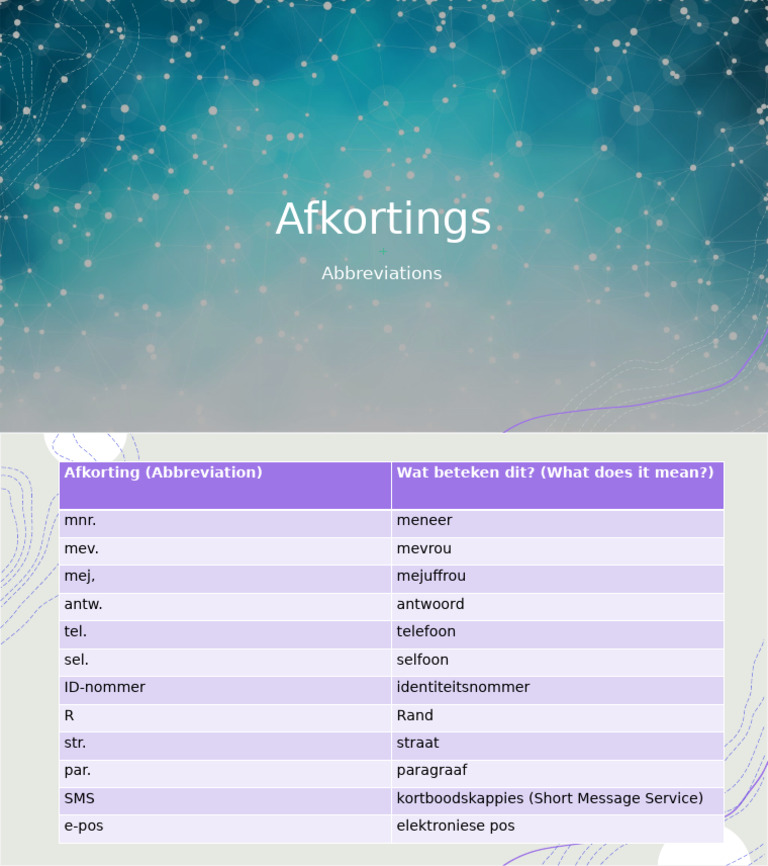 Afkortings | PDF