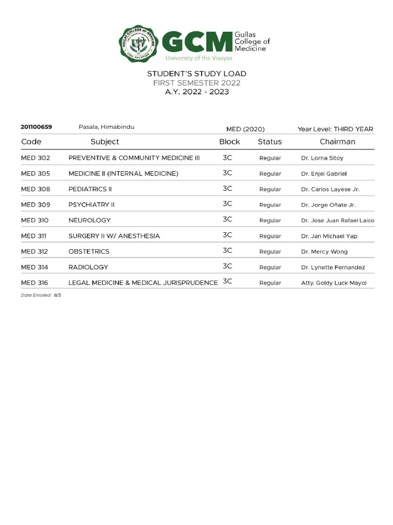 Study Load a.Y. 2022-2023: Pasala, Himabindu | PDF