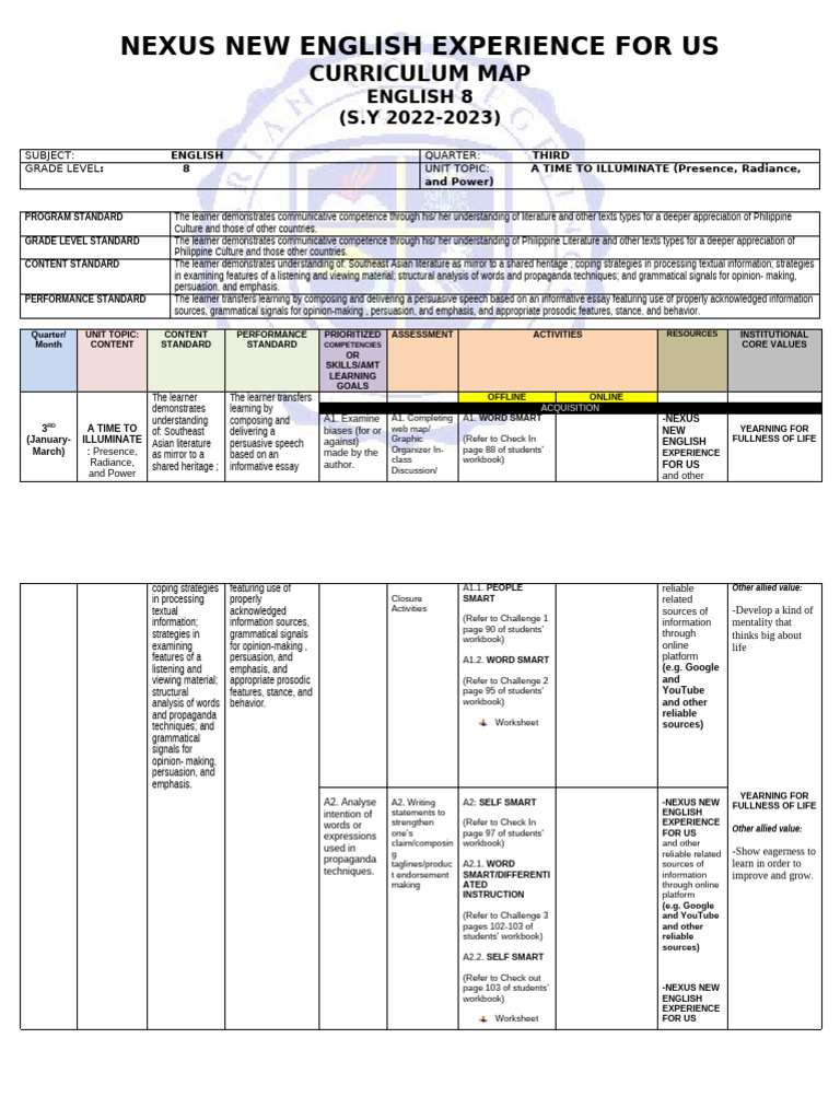 THIRD QUARTER FINAL | PDF | Learning | Propaganda