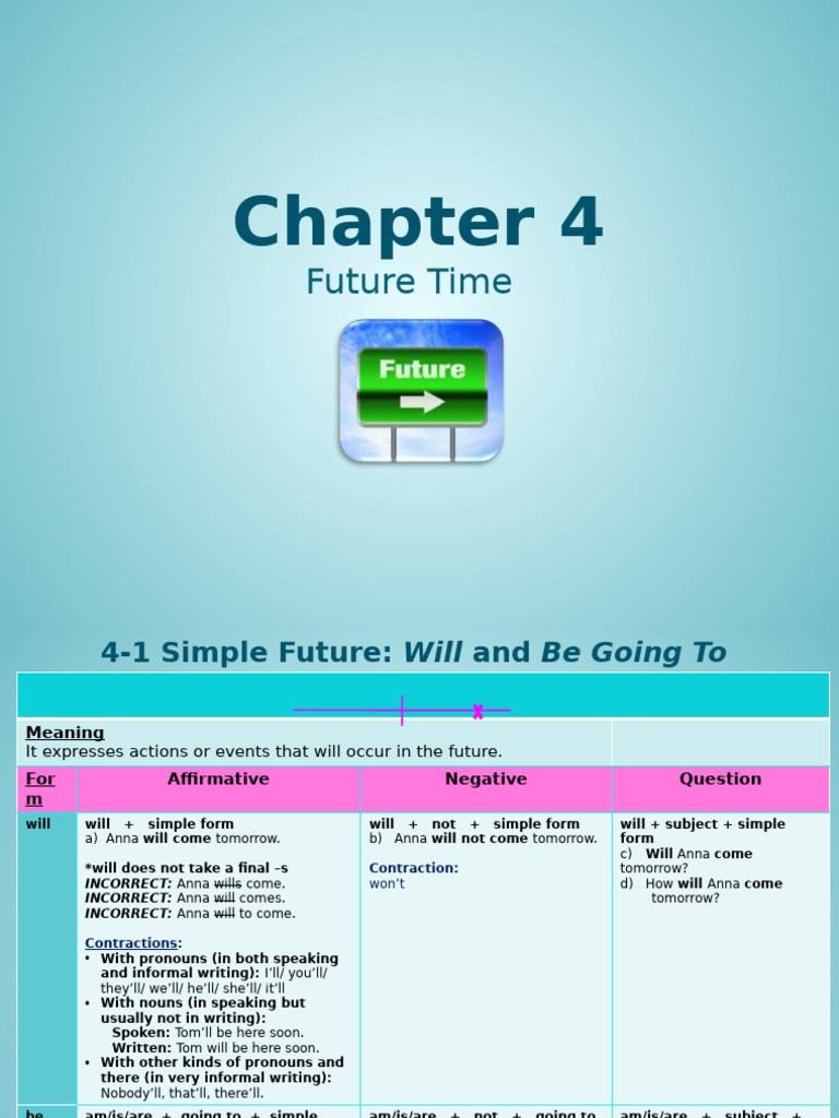 ch 4, Future Time (1) | PDF | Syntax | Grammar