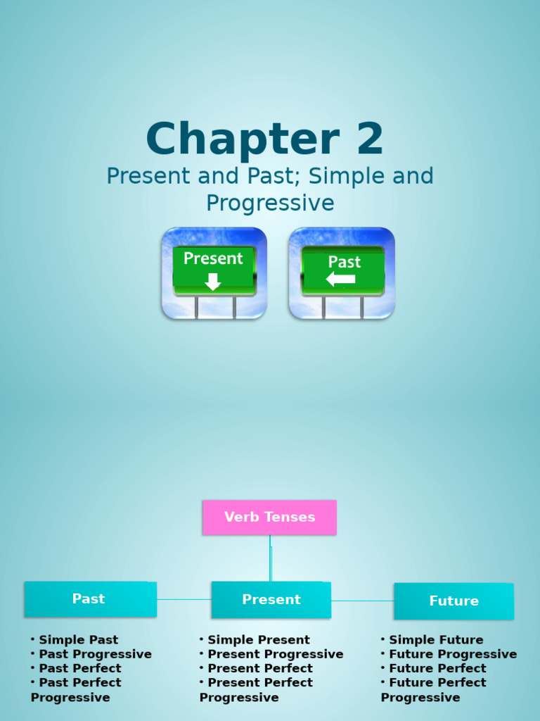 CH 2, Present and Past - Simple and Progressive | PDF | Perfect ...