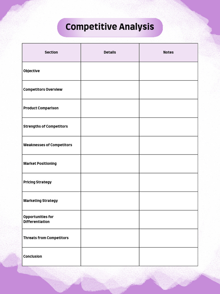 Purple White Gradient Competitive Analysis A4 Document | PDF