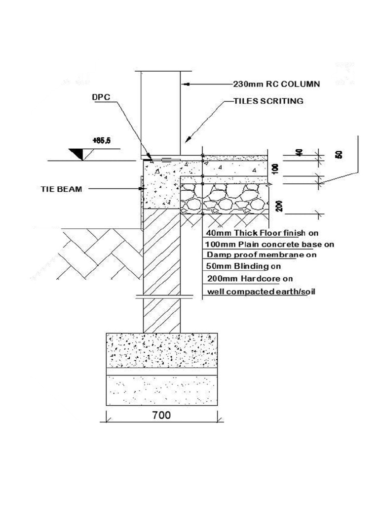 CFHD | PDF