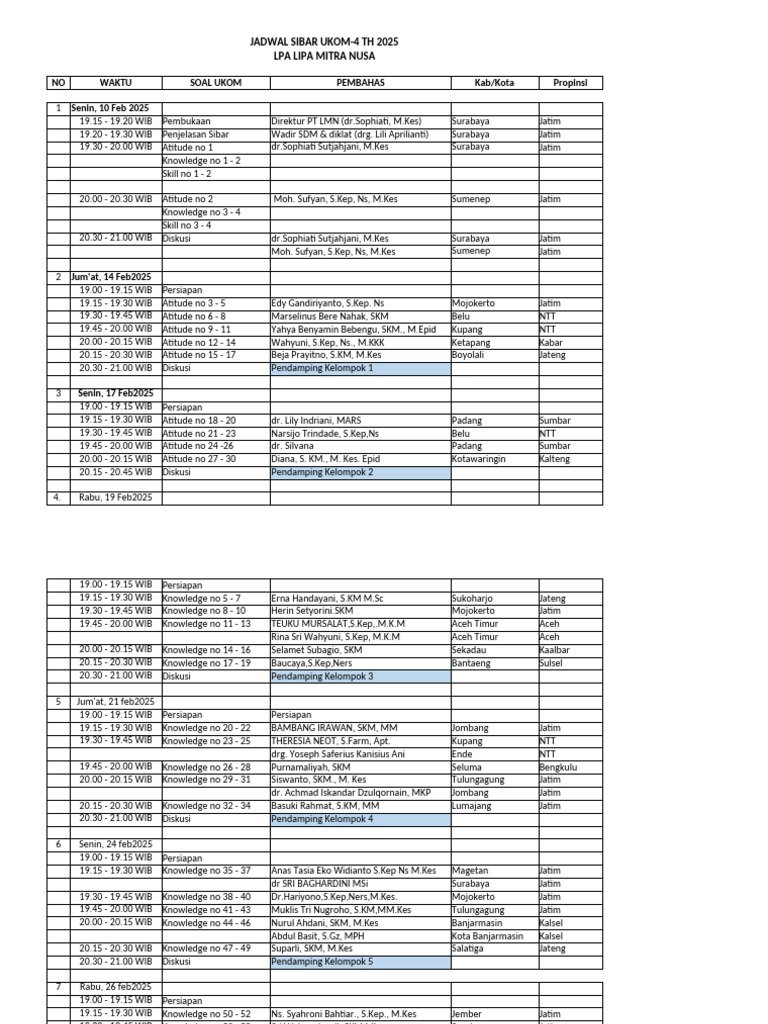 Revisi1 - Jadwal Sibar Ukom | PDF
