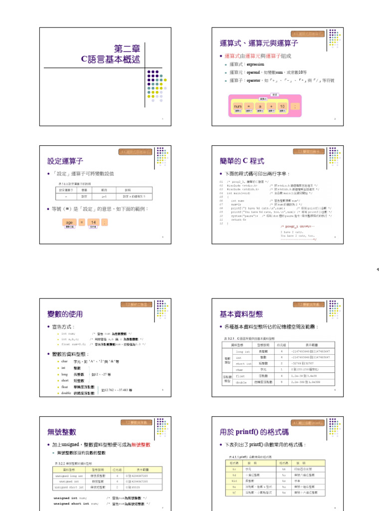 Expression Operand Sum 10 Operator | PDF