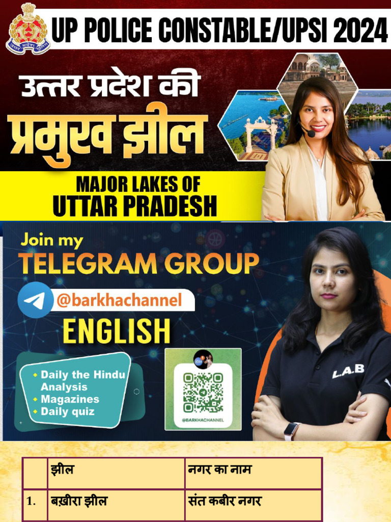 Class UP SI - Jheel | PDF