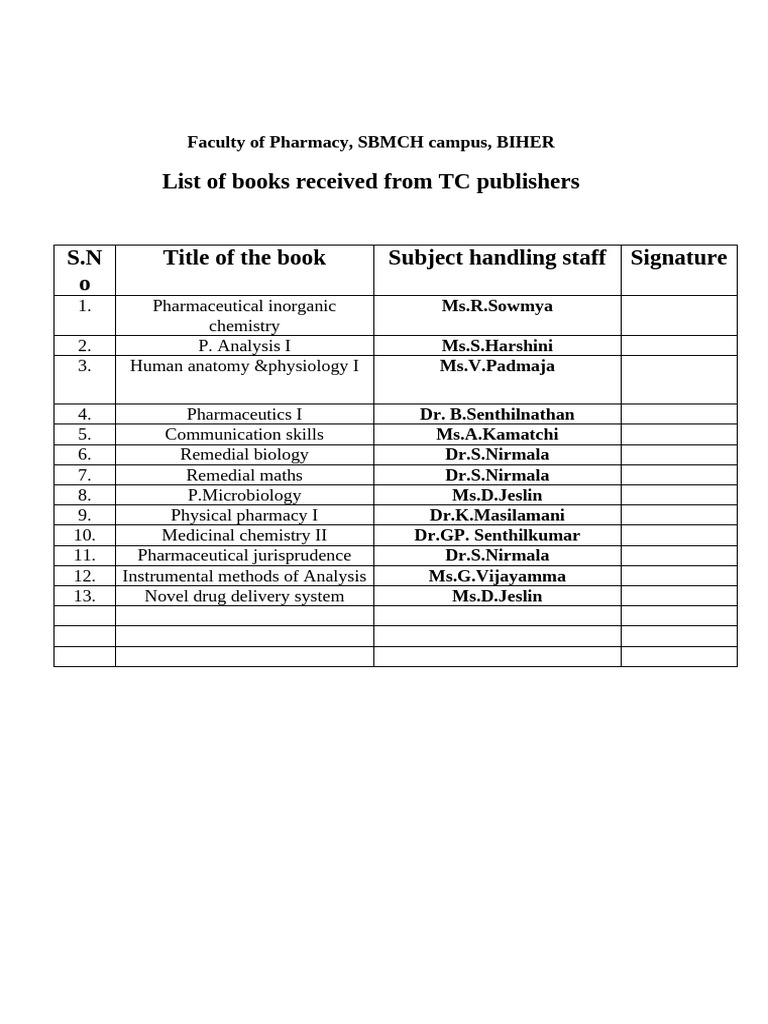 List of Books | PDF