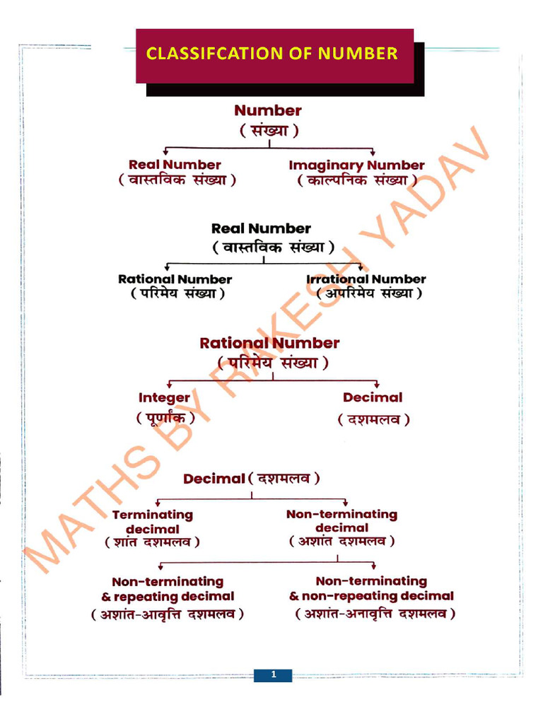 Classification of Number Notes 14-02 - 484331 - Crwill | PDF