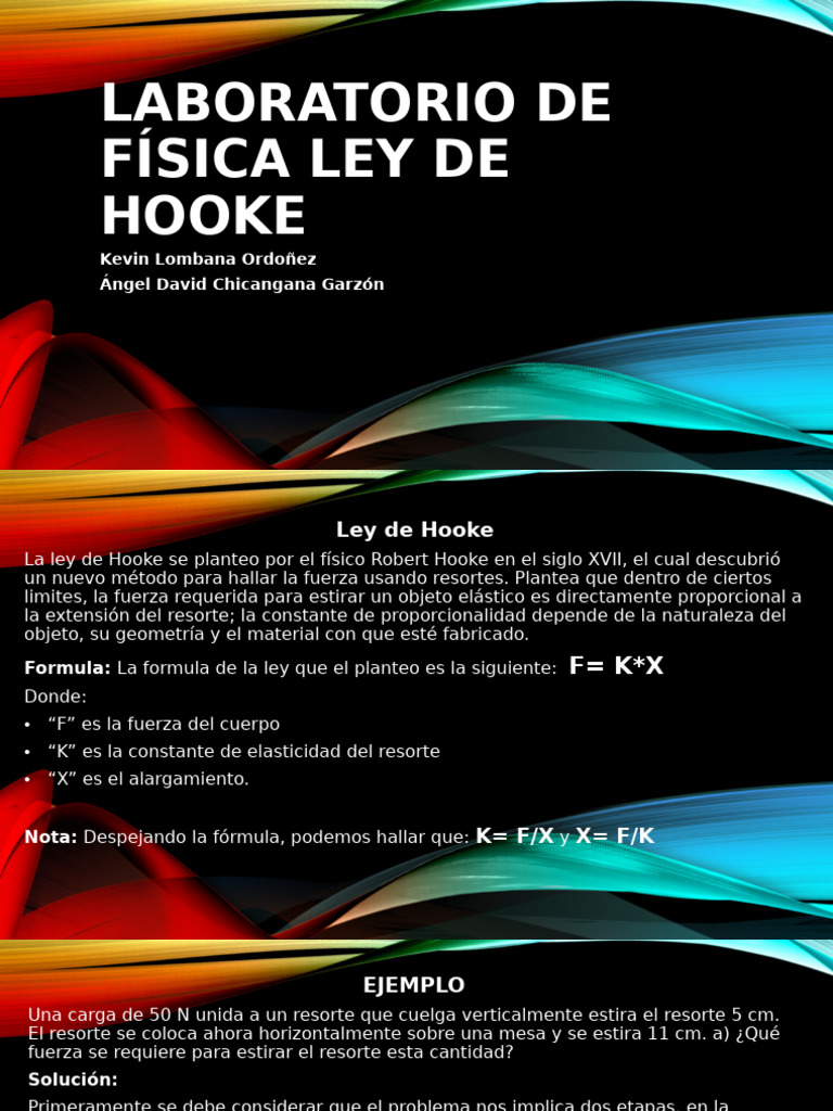 Ley de Hooke: Fórmula y Aplicaciones | PDF