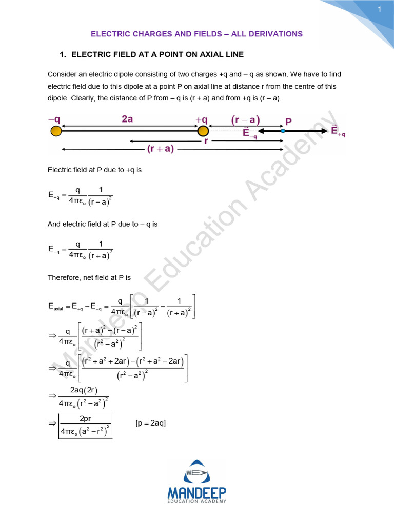 Class 12th Physics All Derivations | PDF | Inductor | Inductance