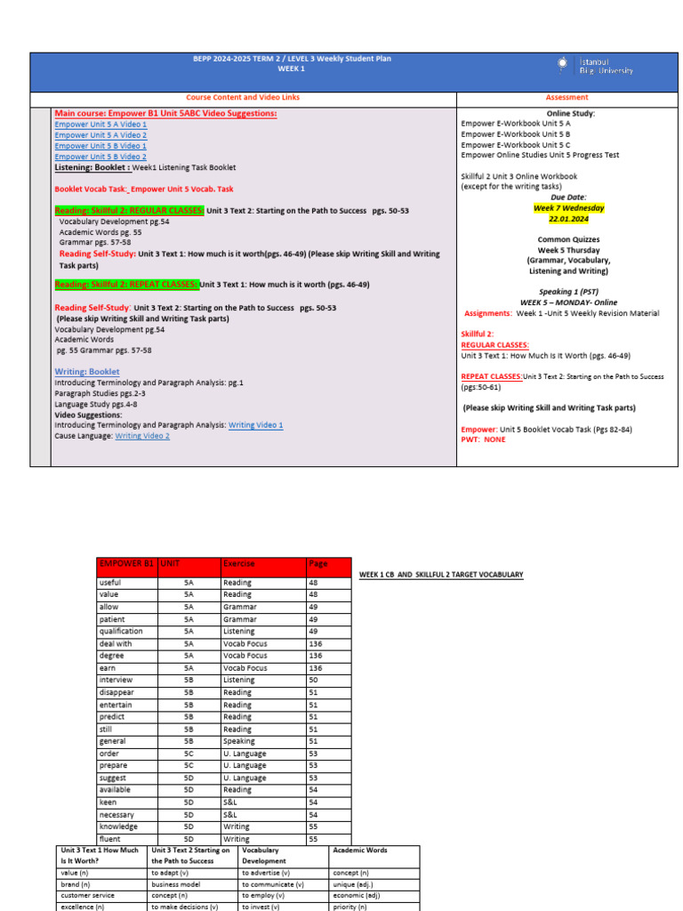 L3 Week 1 Weekly Student Plan | PDF | Vocabulary | Human Communication