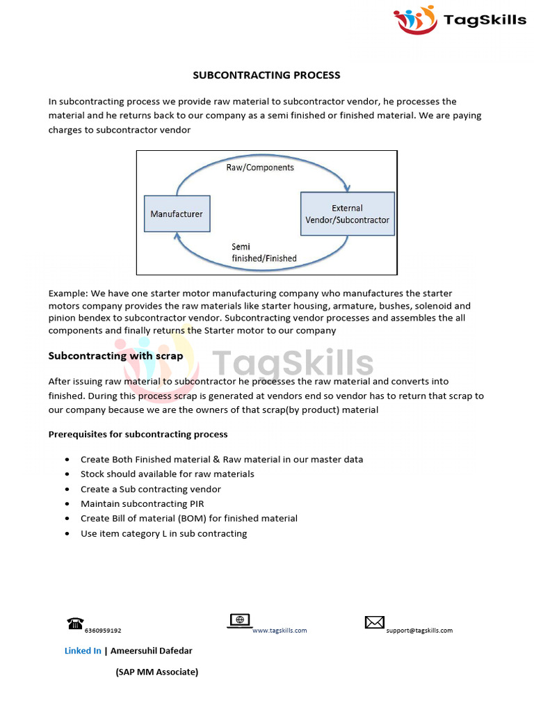 Subcontracting 1 11 | PDF