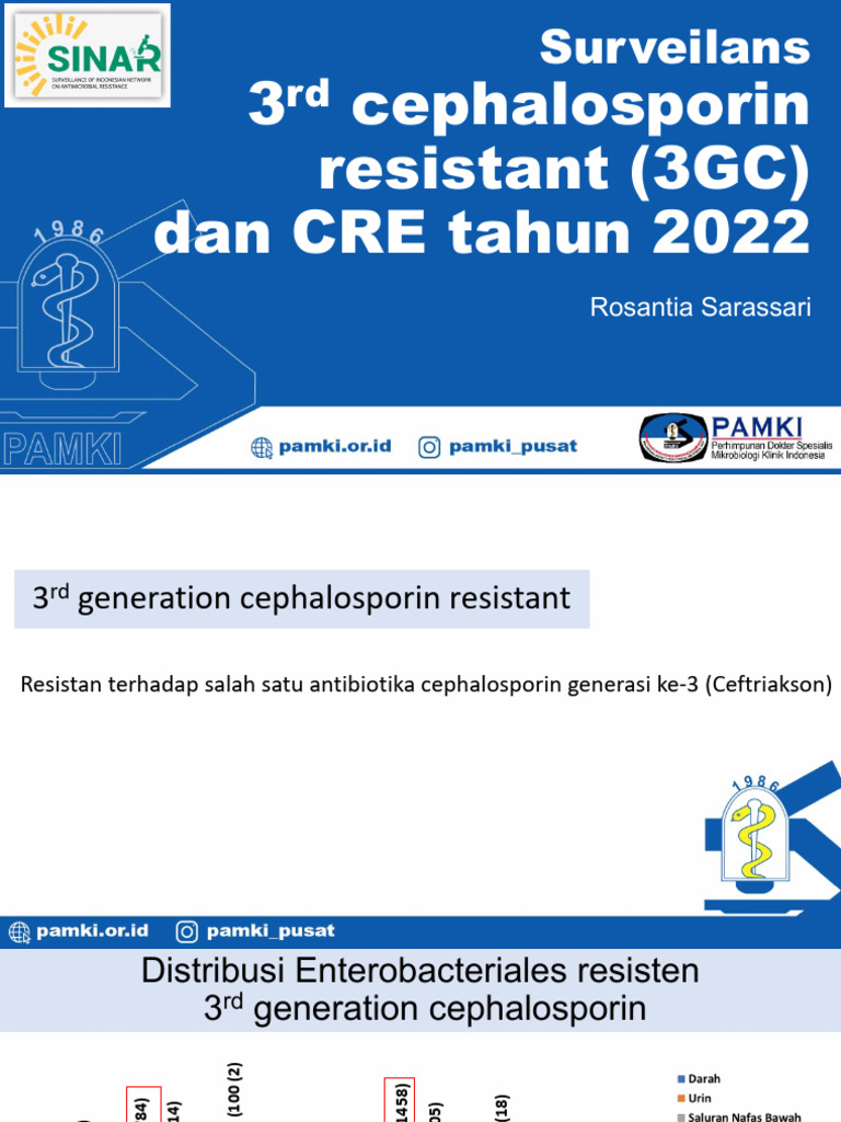 ESBL Dan CRE Di Indonesia | PDF | Microbiology | Organisms