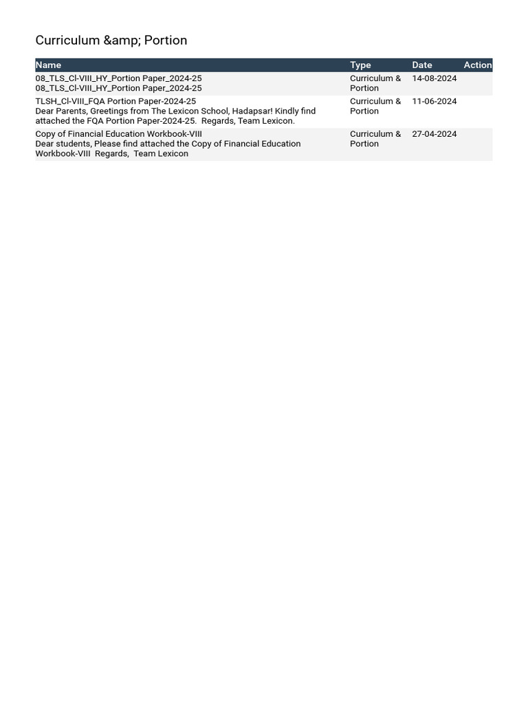 Curriculum Amp Portion | PDF