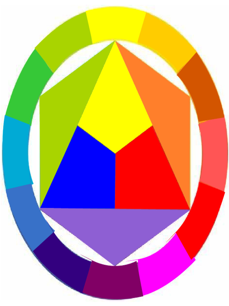 Practica Inskape | PDF