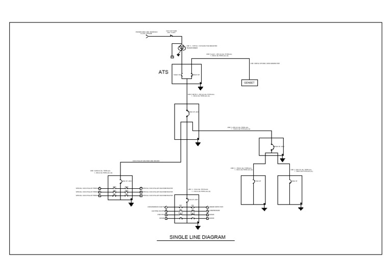 SLD FINAL | PDF | Electric Power | Electrical Engineering