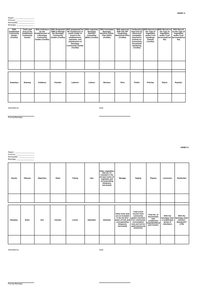 HAPAG-Revised-Monitoring-Form-1.xlsx_For-Barangay | PDF | Plants ...