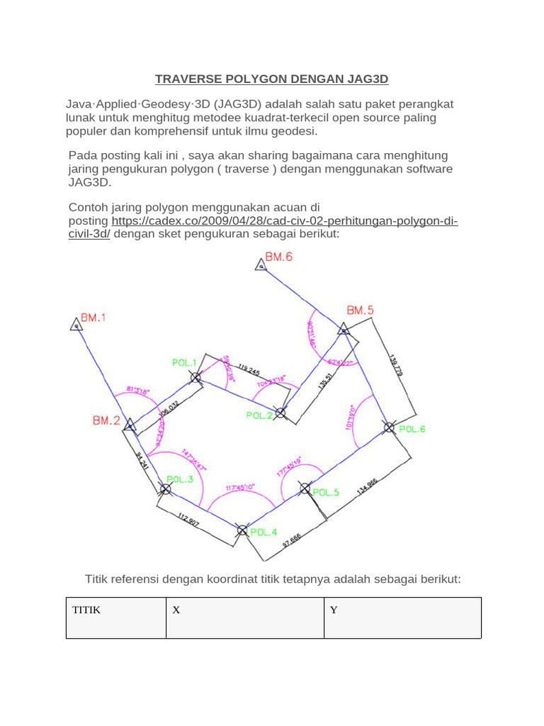 Traverse Polygon Dengan Jag3d | PDF