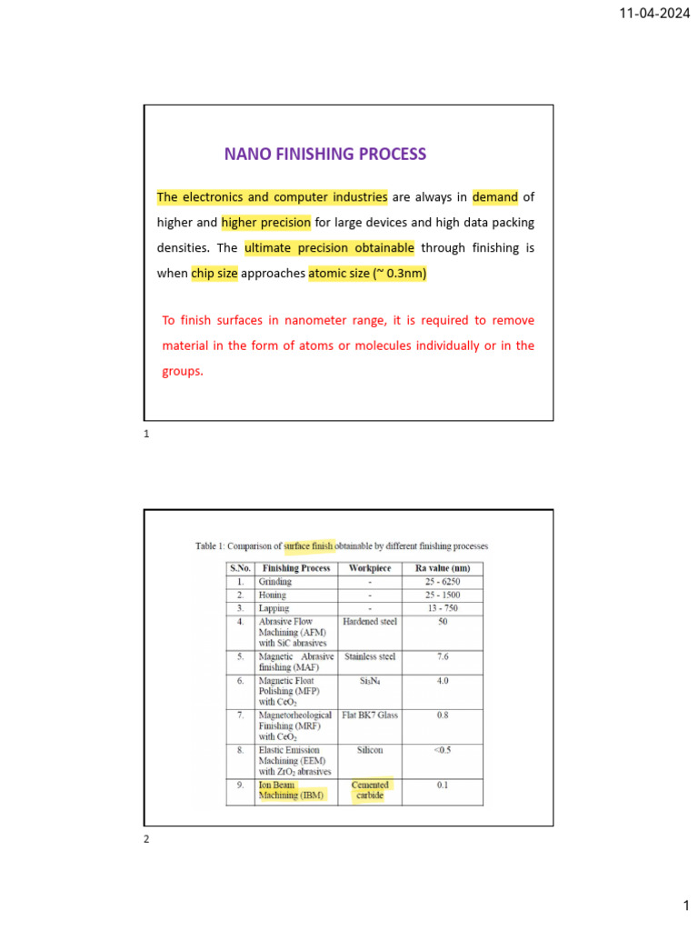 U3 - Nano Finishing Processes | PDF | Scanning Electron Microscope ...
