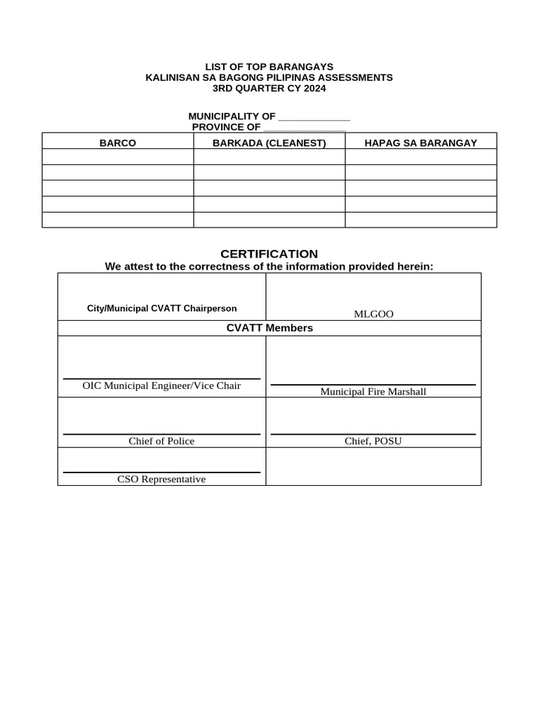 CM Kalinisan Template | PDF