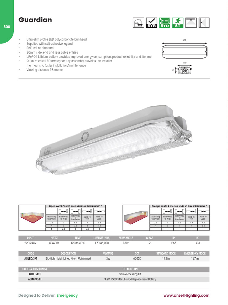 Ultra-Slim LED Emergency Bulkhead | PDF