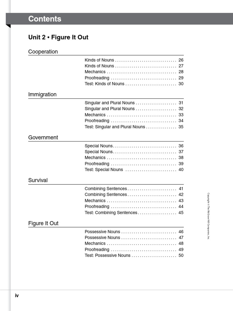 Wonders Grammar Reproducibles Grade 3 - 4 | PDF | Plural | Linguistics