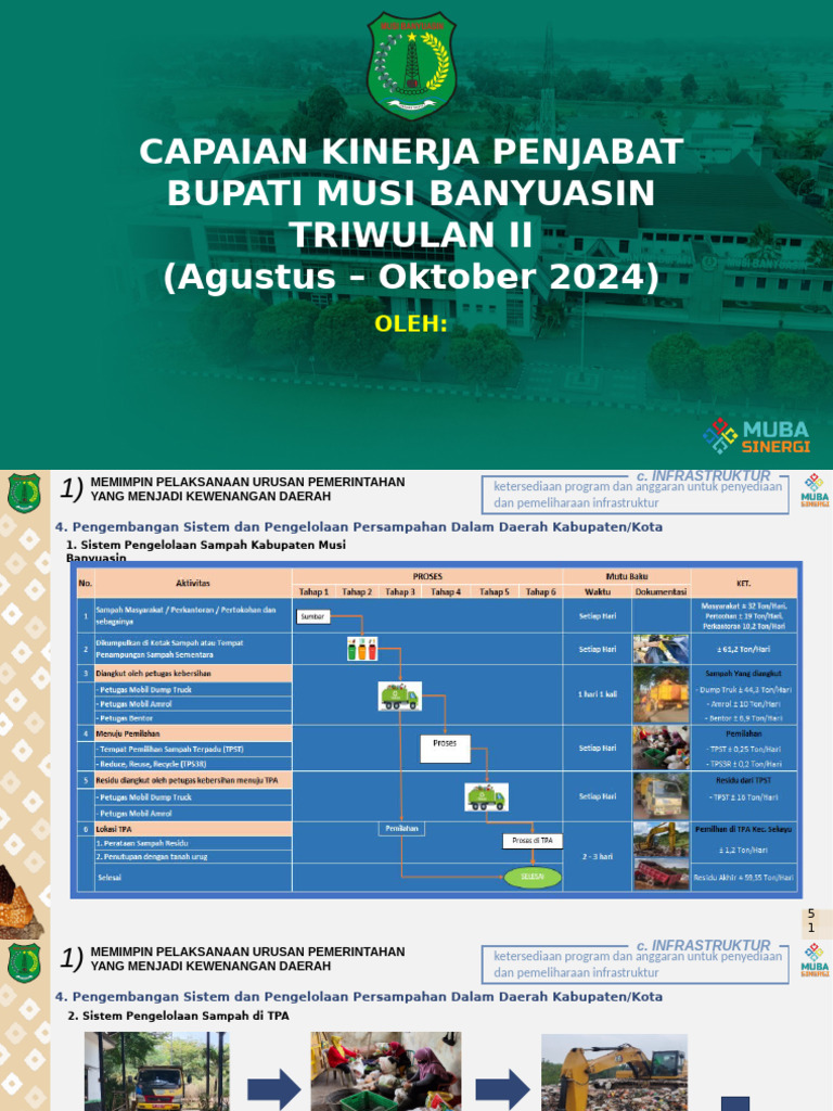 Form Lap. Pj. Bup. (Agustus-Oktober 2024) | PDF