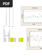 X Bar R Chart Explained With A Solved Example | PDF | Statistical ...