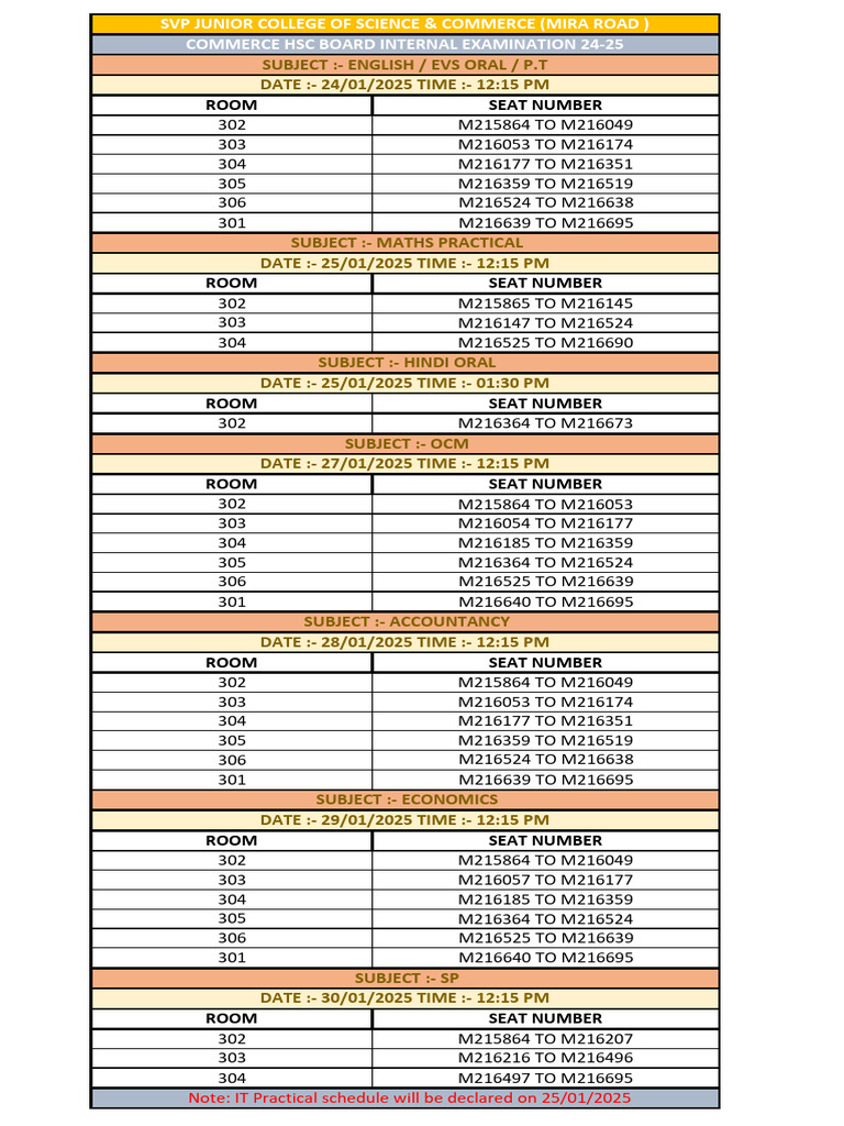 HSC Board Commerce Internal Examination 24-25 | PDF