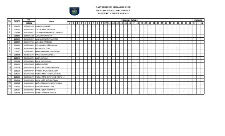 Cara Membuat Absen Harian Siswa | PDF