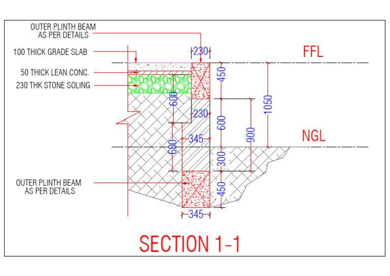 Outer Plinth Section | PDF