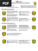 Fridrich OLL & PLL Algorithms Guide | PDF