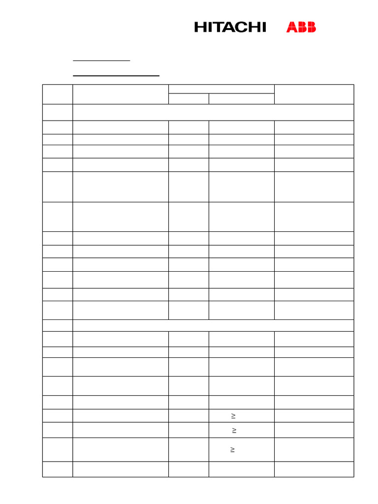 33kV Circuit Breaker Documents | PDF | Manufactured Goods | Electronics