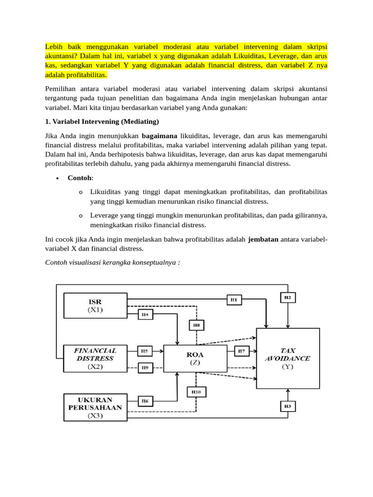 Penjelasan Variabel Moderasi Dan Variabel Intervening Dalam Skripsi ...