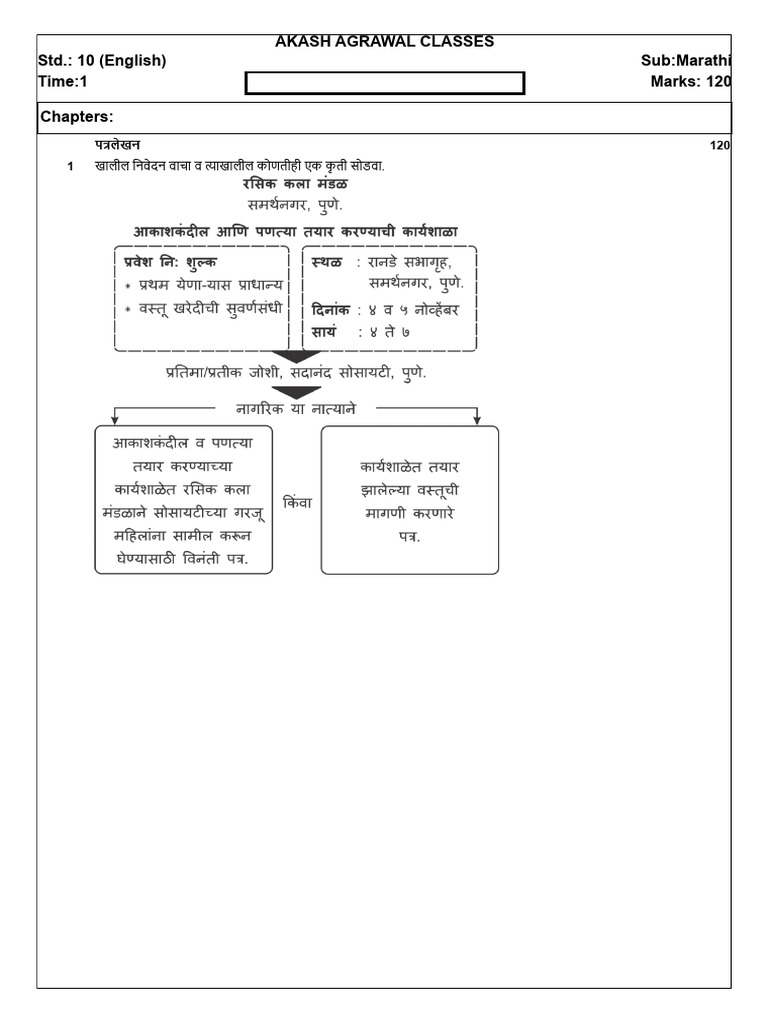 10th STD Letter Writing Question | PDF