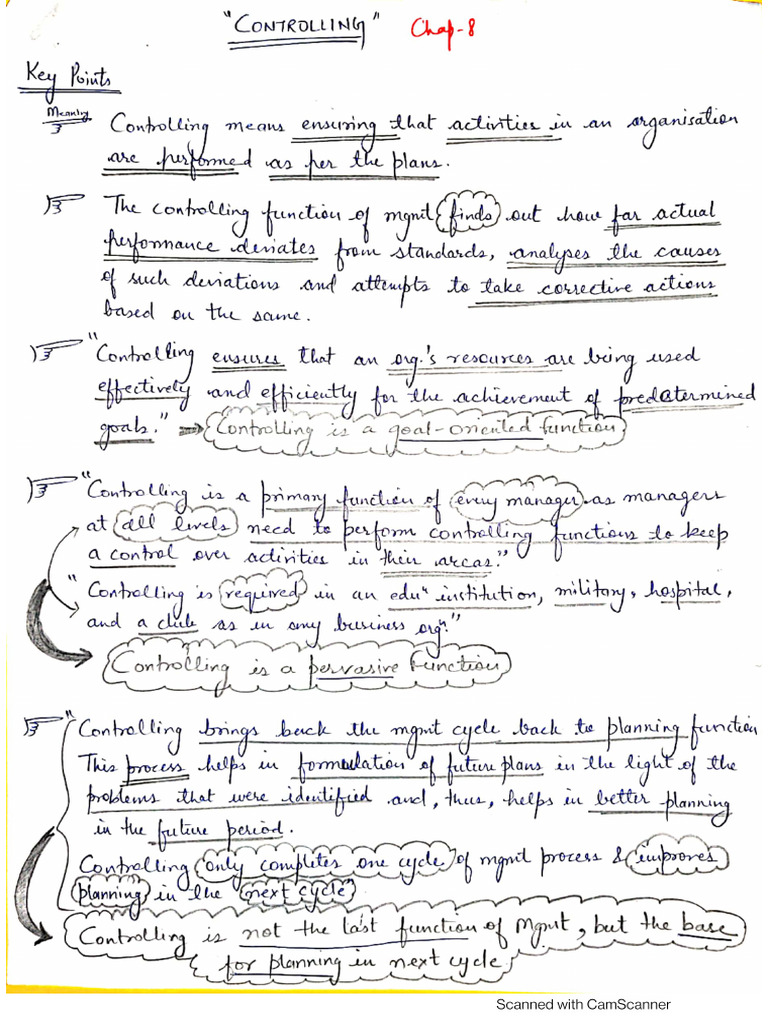 Ch-8 Controlling | PDF