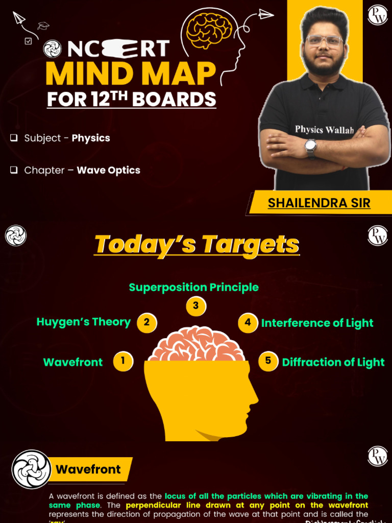 Wave Optics - Physic - Mind Map Series - Shailendra Pandey Sir | PDF