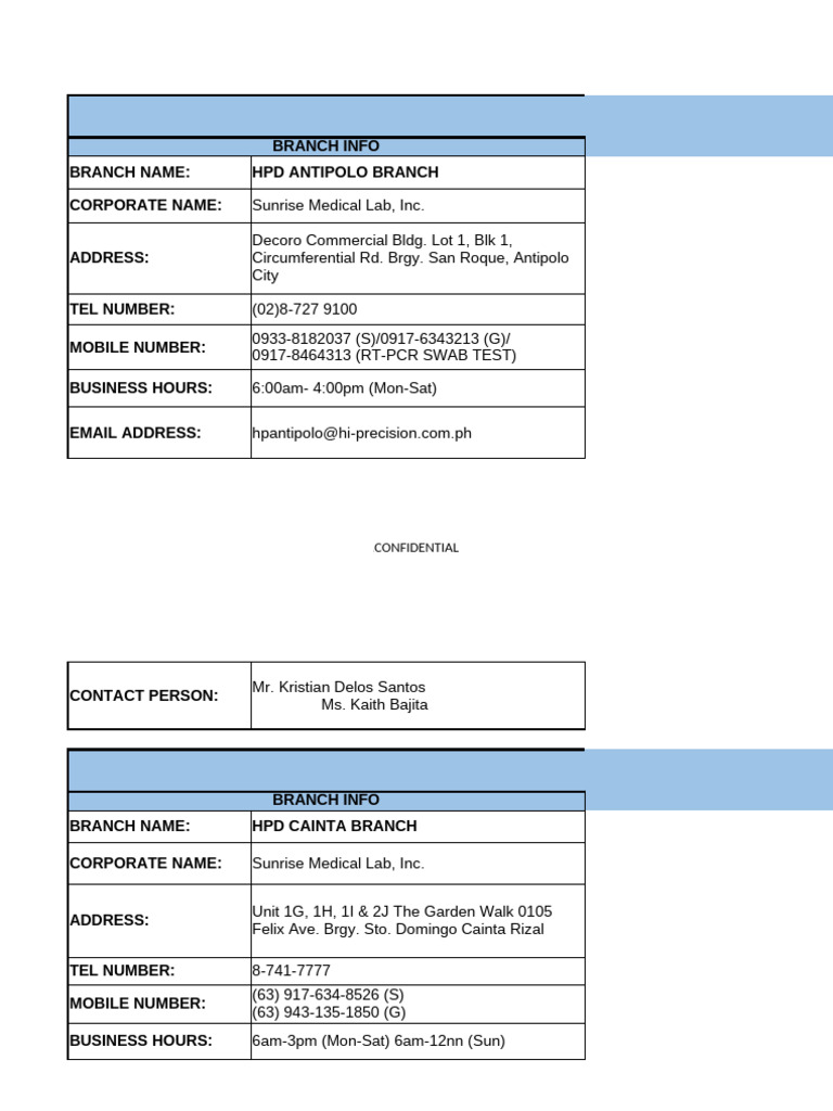 Hi-Precision Branch Contact Details | PDF | Physical Examination ...