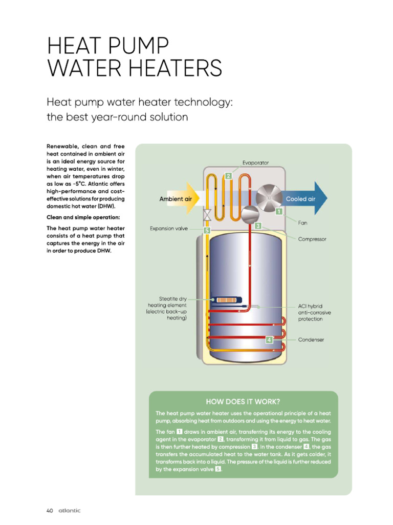 Atlantic Heat Pumps | PDF