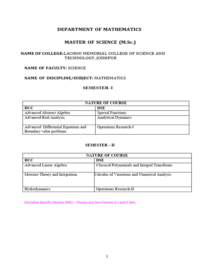 MSC Syllabus As Per NEP2020 - MATHS | PDF | Mathematical Analysis ...