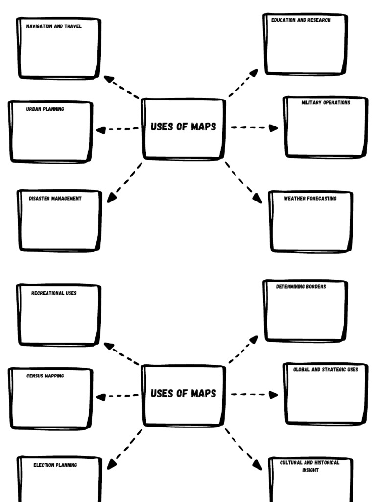 Uses of Maps - WS1 | PDF
