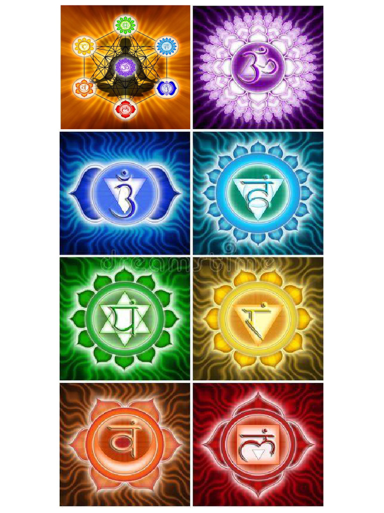 Chakra Balancing Poster | PDF