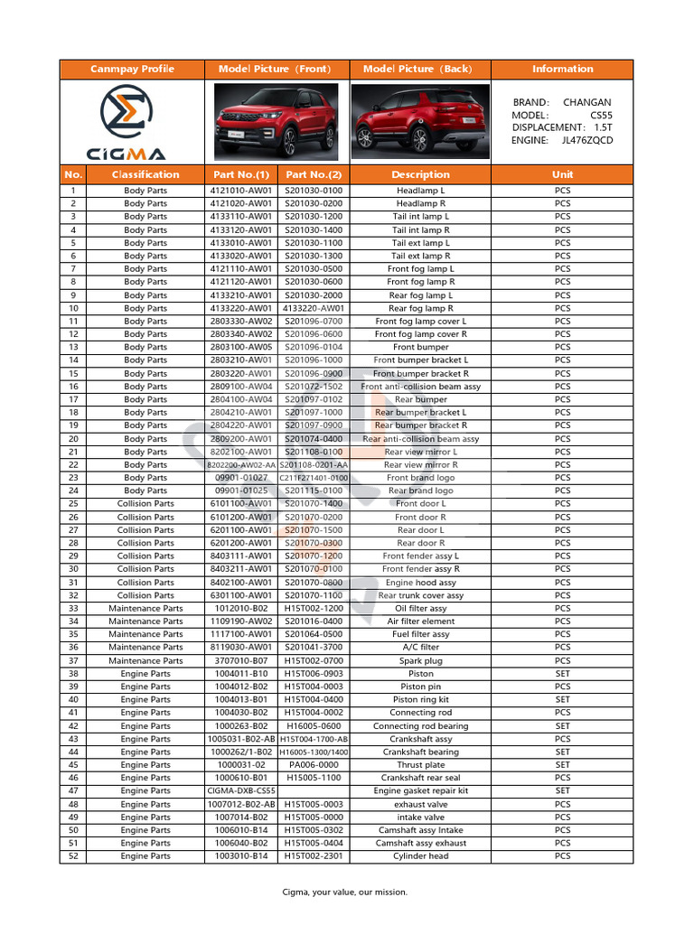 Changan CS55 Parts Catalog | PDF | Fuel Injection | Brake