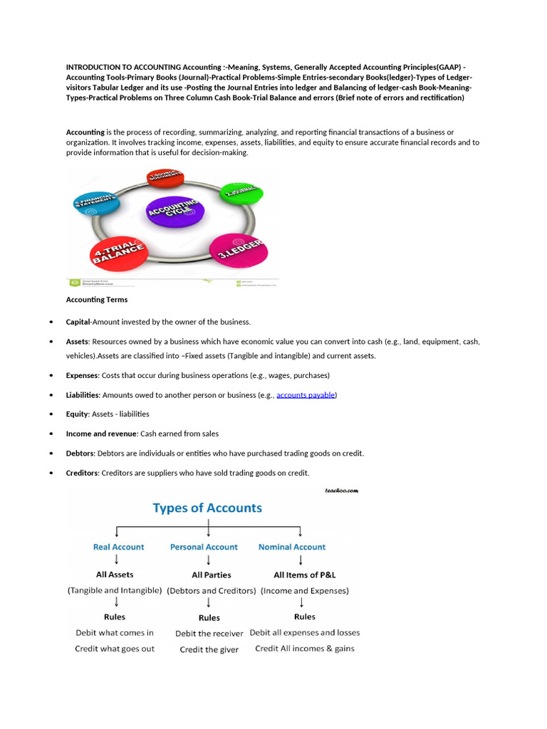 Westin Notes Management | PDF | Bookkeeping | Debits And Credits